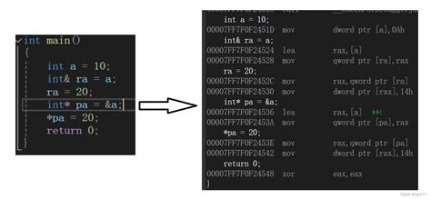 【c】c到c的入门知识 Csdn博客