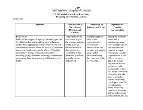 cj 230 module 3 practice activity cj 230 module three practice