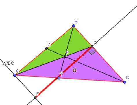 Demonstração do Teorema de Ceva discutida com o chat GPT e ilustrada com o GeoGebra