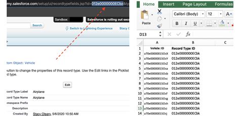 Complete Guide To Salesforce Record Types Pardot School Marketing