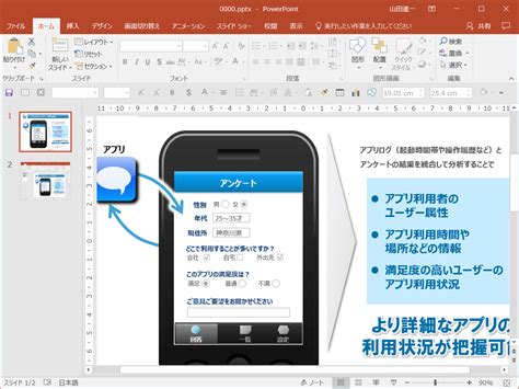 パワーポイントの表示倍率を拡大縮小する方法は？ プレゼンマスターの成果が出るパワーポイント資料術