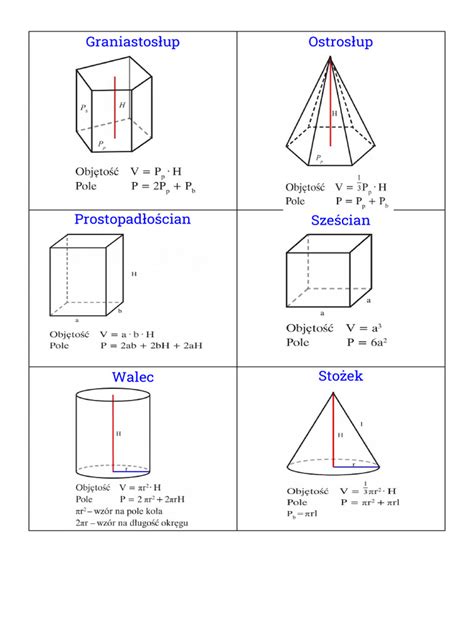 Wzory Bryły Pdf