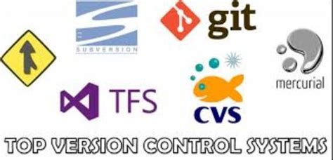 Versioncontrol Git Devops Softwaredevelopment Codemanagement