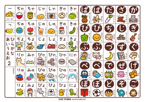 Hiragana Poster Bảng Chữ Cái Tiếng Nhật Hiragana