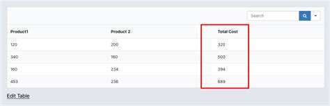 Transform Value In Ninja Tables
