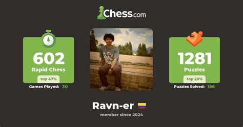Ravn Er Chess Profile