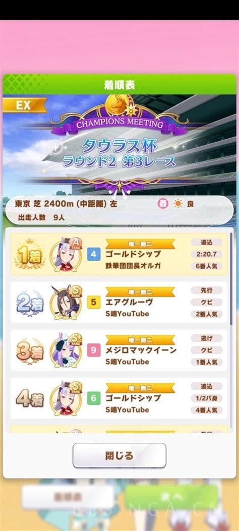 Imgur The Magic Of The Internet