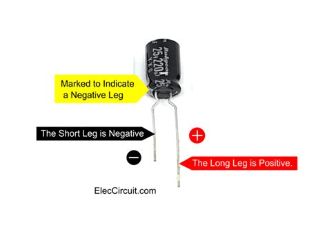 What Is A Capacitor Understanding The Basic Component