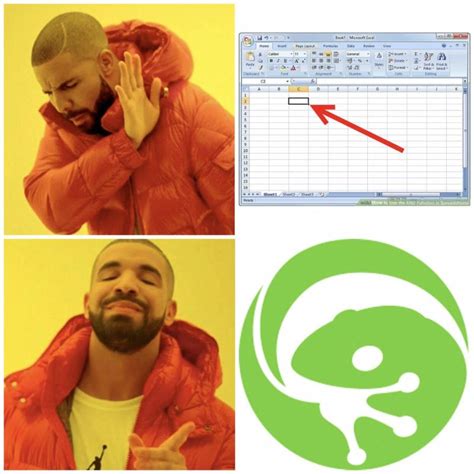 Brianne Bartolini On Linkedin Getting Tired Of Using Excel Spreadsheets To Keep Track Of Inventory