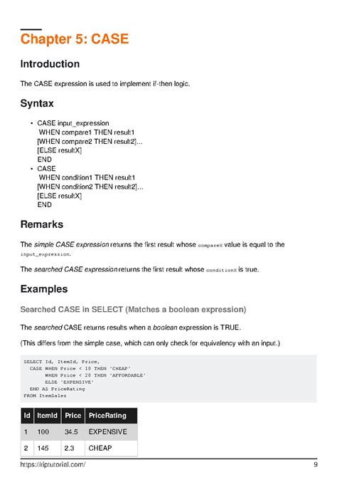 Learning Sql Pdf Guide Unlocking The Power Of Database Querying Connect 4 Programming