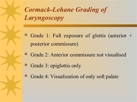 Difficult Airway Assessment Ppt