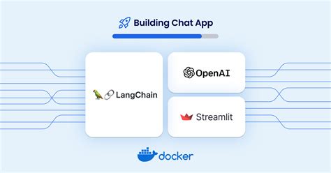 Build and Deploy a LangChain-Powered Chat App with Docker and Streamlit | Docker