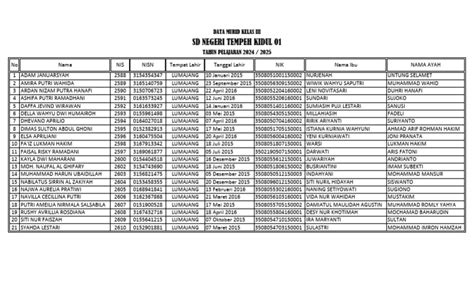 Data Murid Pdf