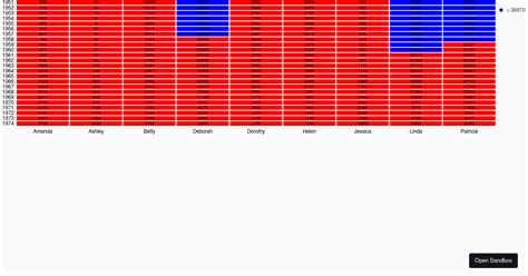 Lucid Cache Zlmm Codesandbox