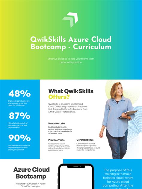 qwikskills azure cloud training curriculum pdf microsoft azure cloud computing