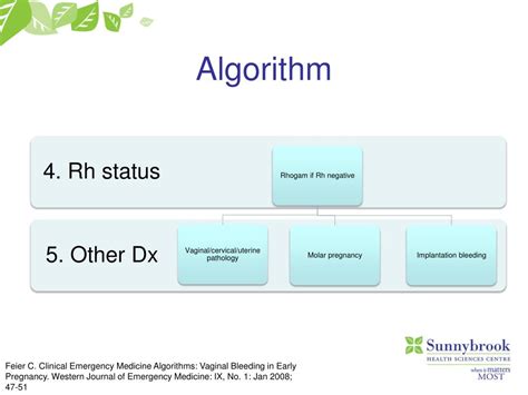 Ppt First Trimester Bleeding Powerpoint Presentation Free Download