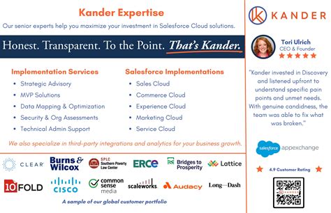 we also specialize in third party integrations and analytics for your