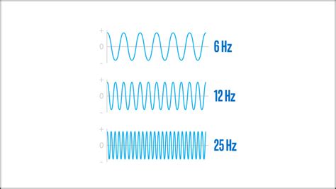 CPU Là Gì Các Loại CPU Máy Tính Được Sử Dụng Phổ Biến Hiện Nay Nguyễn Kim Blog