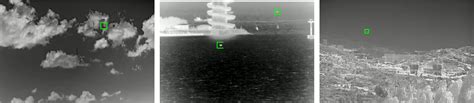 Figure 1 From Video Tiny Object Detection Guided By The Spatial