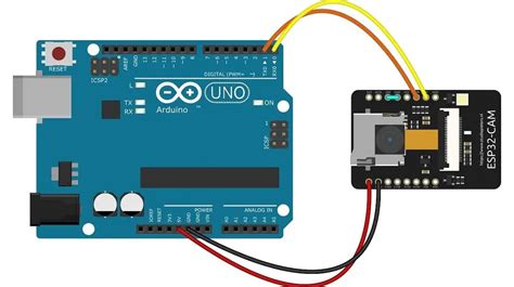 Descubre cómo empezar a usar ESP NOW en tu ESP32 con Arduino IDE No