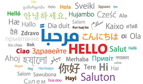 How To Say Hello In Arabic Complete Guide To Arabic Greetings Alifbee Blog