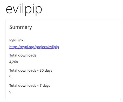 45k Users Victimized By Malicious Pypi Packages