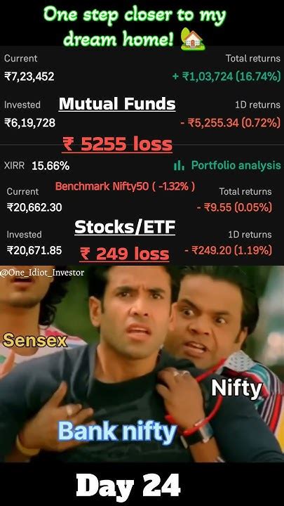 Day 24 Of My Daily Portfolio Update Check Description For My Dynamic