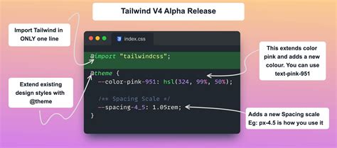 Frontend Snacks The Best Frontend Newsletter