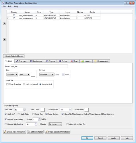 annotation configuration