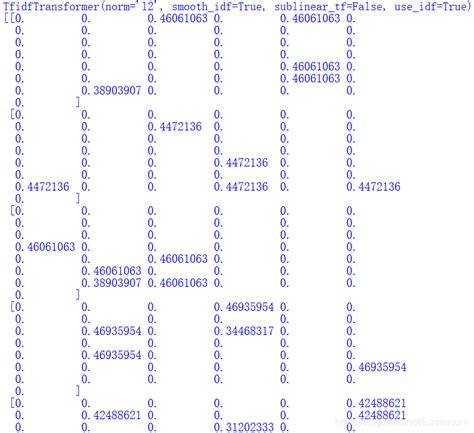 [python从零到壹] 十五 文本挖掘之数据预处理、jieba工具和文本聚类万字详解 python文本挖掘 csdn博客