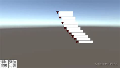 Ugui系列 实现层级菜单unity3d 掘金