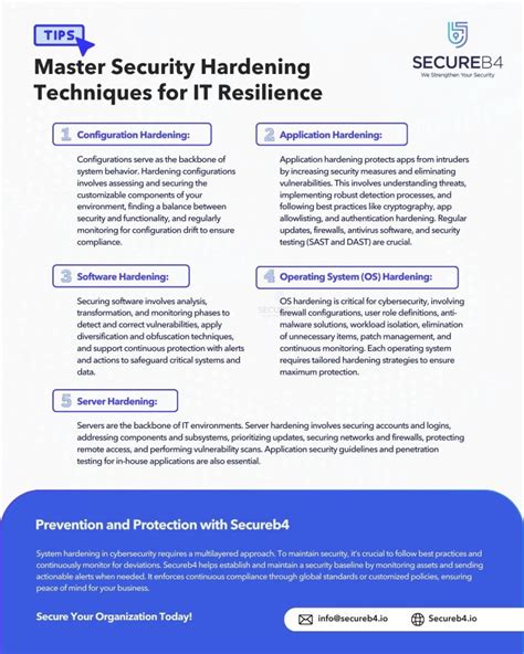 Secureb4 On Linkedin Security Hardening Involves Systematically