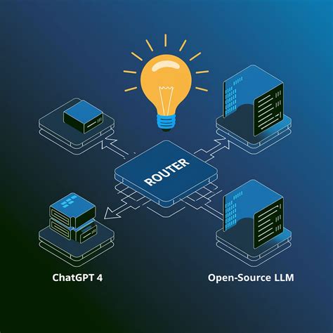 Ai Llm Deeplearning Machinelearning Opensource Aiinnovation Tensorflow Alok Tiwari