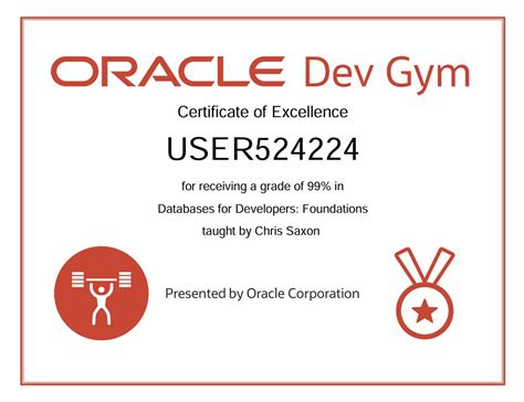 Niraj Kacholia On Linkedin Sql Databasedevelopment Learningjourney