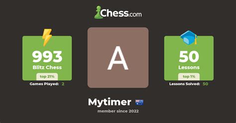 Aarush Soni Mytimer Chess Profile