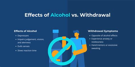 Alcohol Withdrawal Timeline Symptoms And Detox Sandstone
