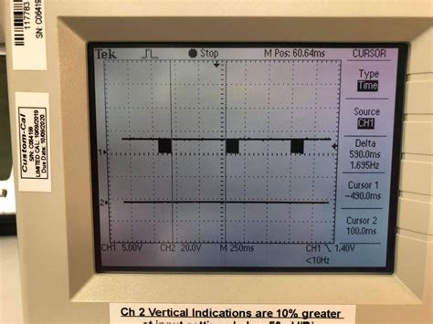 pwm timer generation not working with low duty cyc