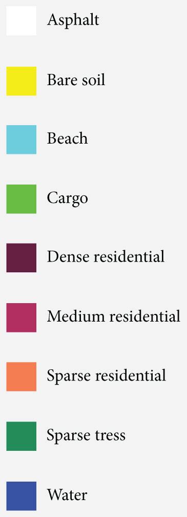Large Vhr Dataset Used And Its Qualitative Results A Original Image