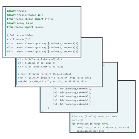 What Is Keras Python