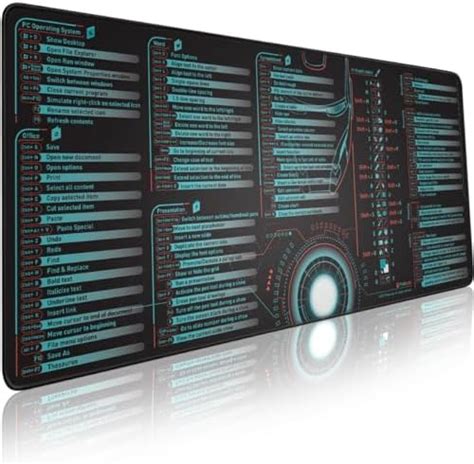 Python Programming Cheat Sheet Desk Mat Large Mouse Pad With Complete Code