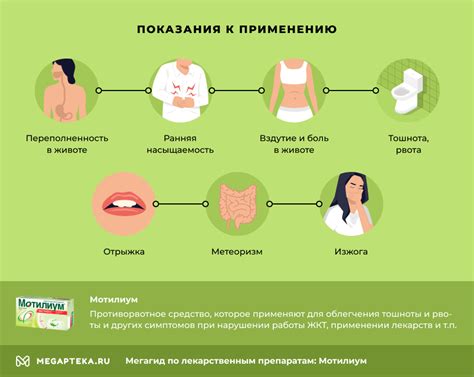 Мотилиум инструкция по применению, цена: Аналоги, для чего назначают ...