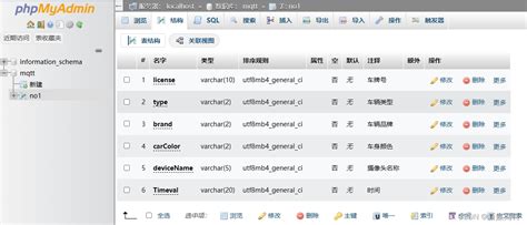 臻识摄像头开发：将车牌号等信息存入mysql数据库臻识车牌识别摄像机 Csdn博客