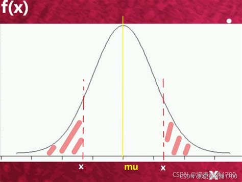 通信原理中的erferfc函数 源码巴士
