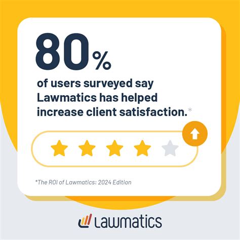 lawmatics on linkedin legaltech lawfirms