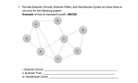 solved 1 provide eulerian circuits eulerian paths and