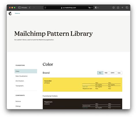 Understanding Design Systems