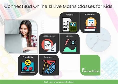 connectbud on linkedin freedemoclass maths vedicmaths