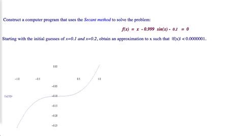 solved construct a computer program that uses the secant