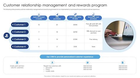 Customer Relationship Management And Rewards Program Ensuring Excellence Through Sales