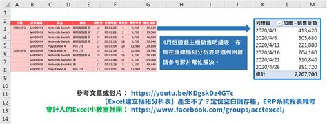 會計人的excel小教室 今日練習題：【excel建立樞紐分析表】產生不了？定位空白儲存格，erp系統報表維修